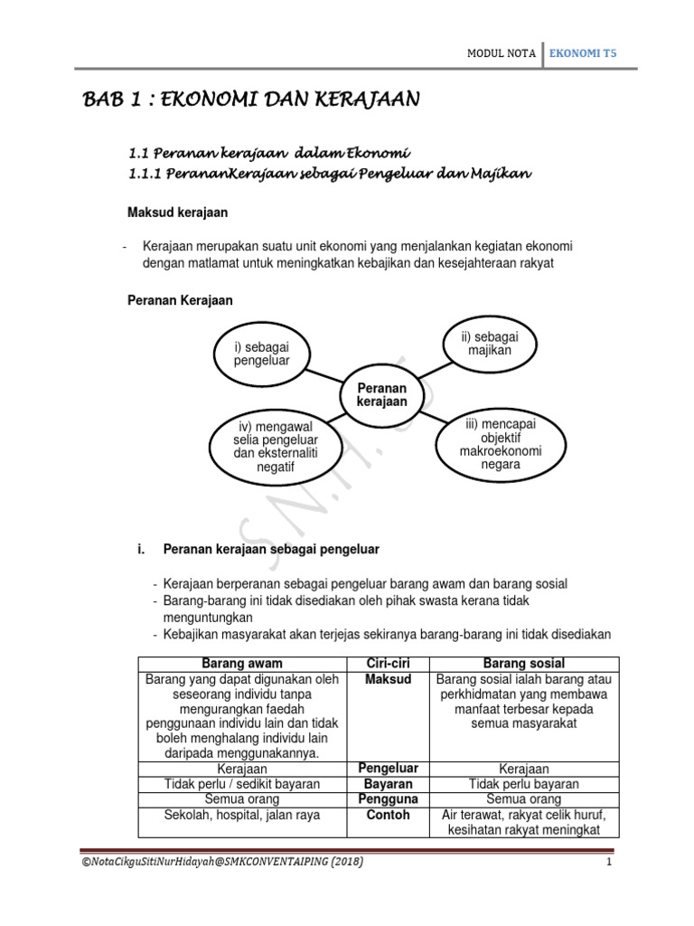 Nota Ekonomi T5 240514 193819 Pdf