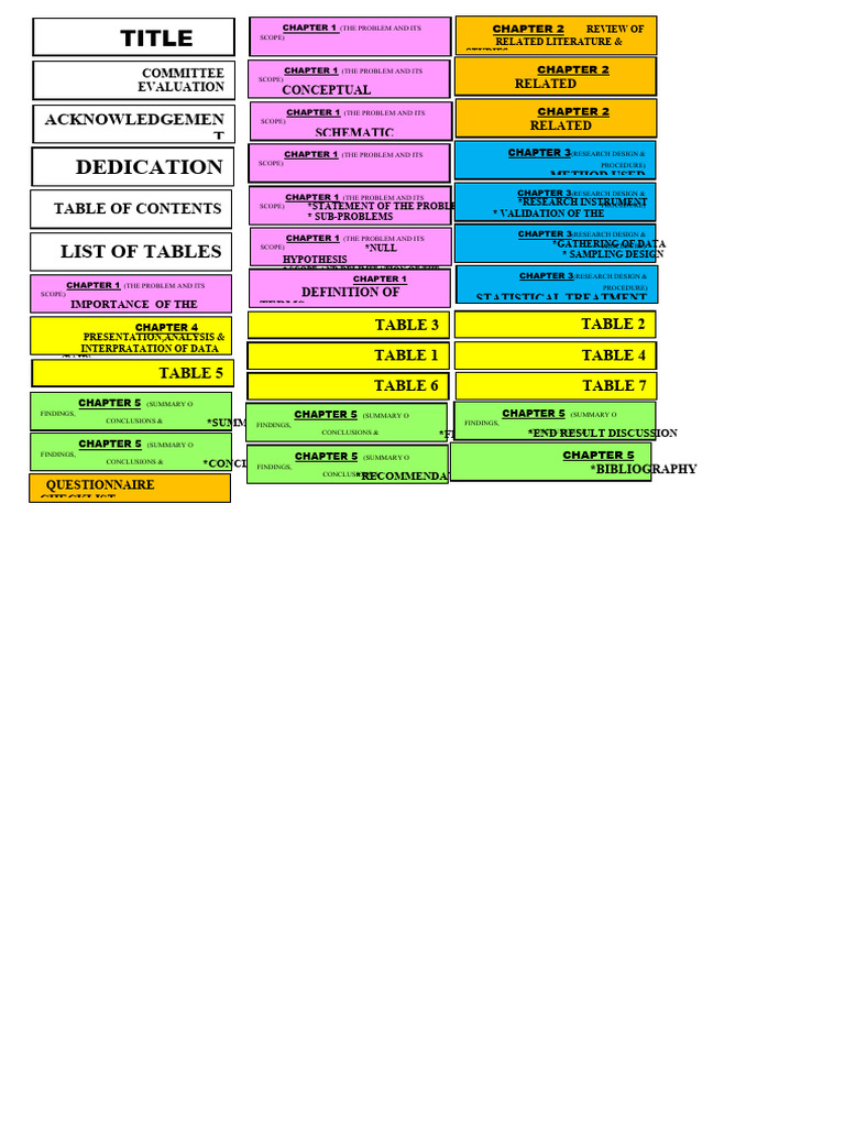 Manuscript Tabbing | PDF | Evidence | Evaluation Methods