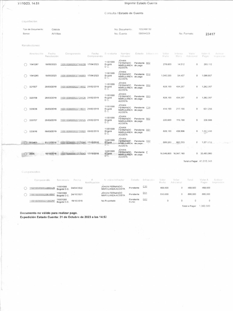 Trabajo Electiva 1 | PDF