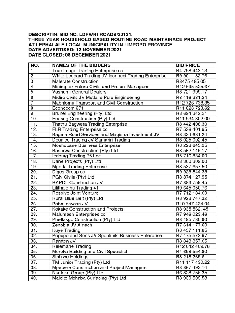 Road Maintenance Bidders List | PDF | Economies | Engineering