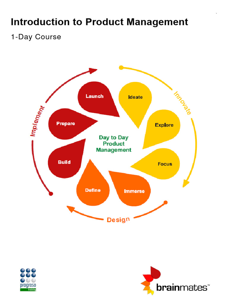 Introduction To Product Management | PDF | Competitive Advantage ...