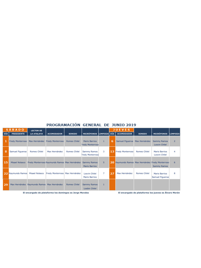 Ejem - PROGRAMACIÓN GENERAL | PDF