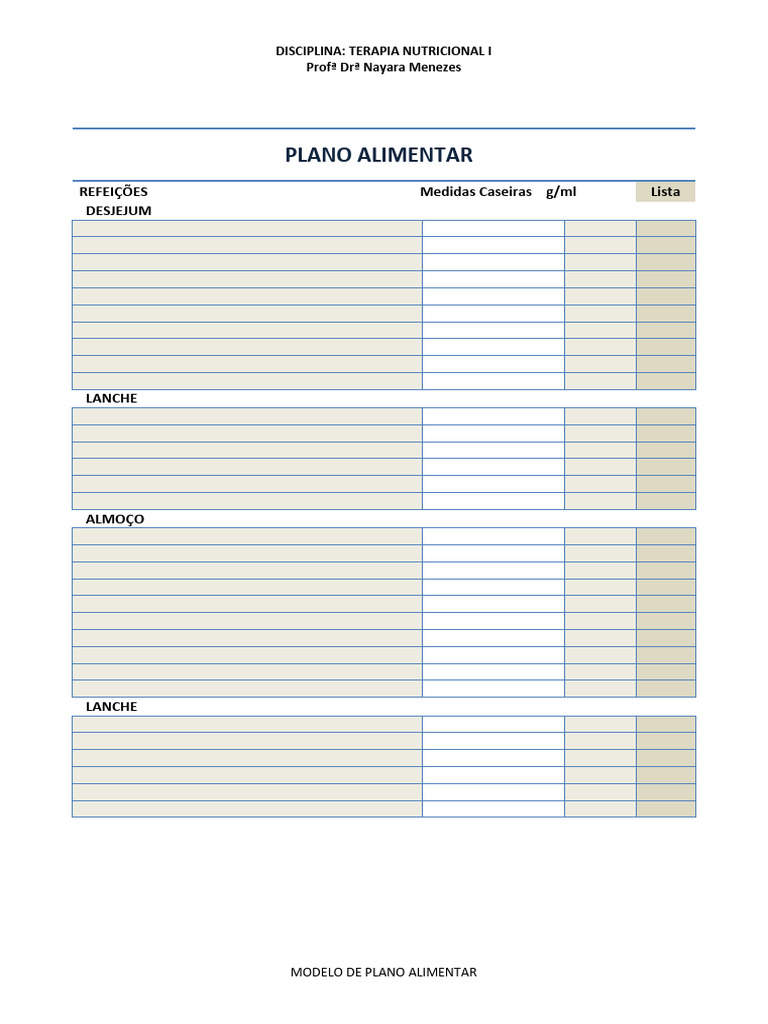 Modelo Plano Alimentar Equivalentes | Download grátis PDF | Plantas ...