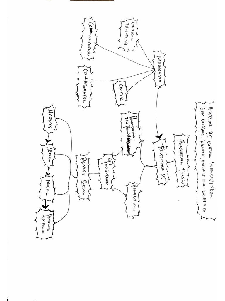 Aji Purnomo - Cab Palu - 11 | PDF Aji Purnomo - Cab Palu - 11 | PDF