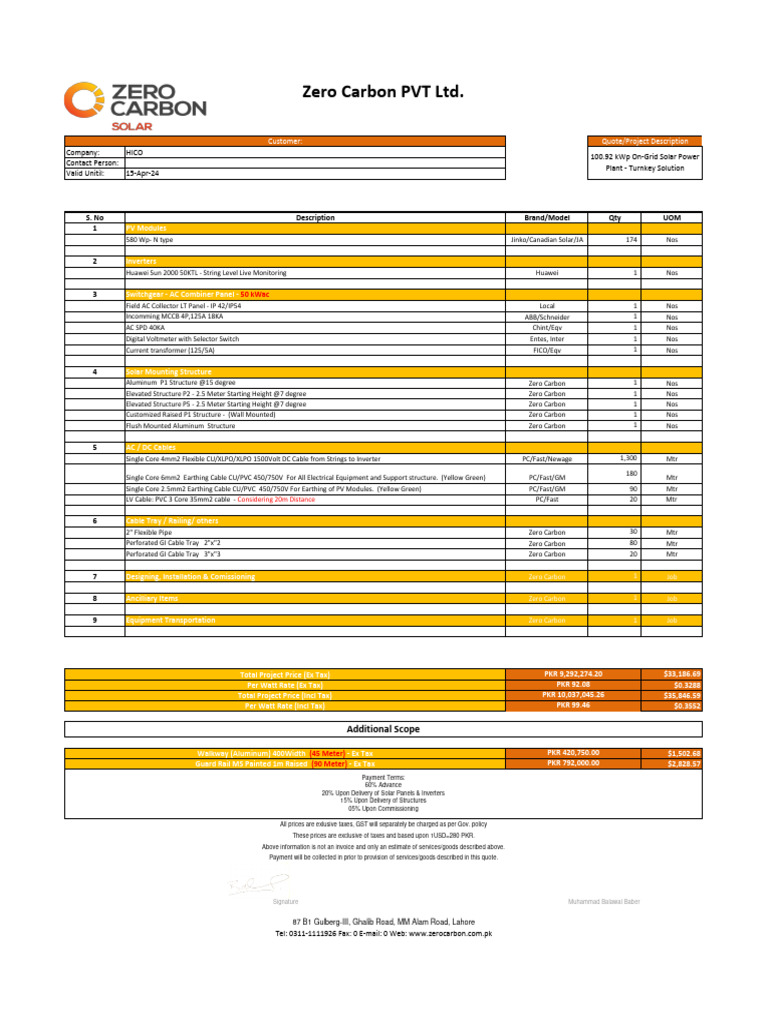 Boq-Hico - 4-4-2024 | PDF | Electric Power | Electricity