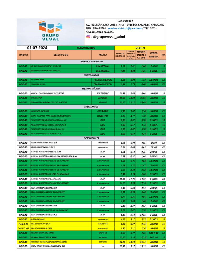 Lista de Precios de Suministros Médicos | PDF | Salud y bienestar