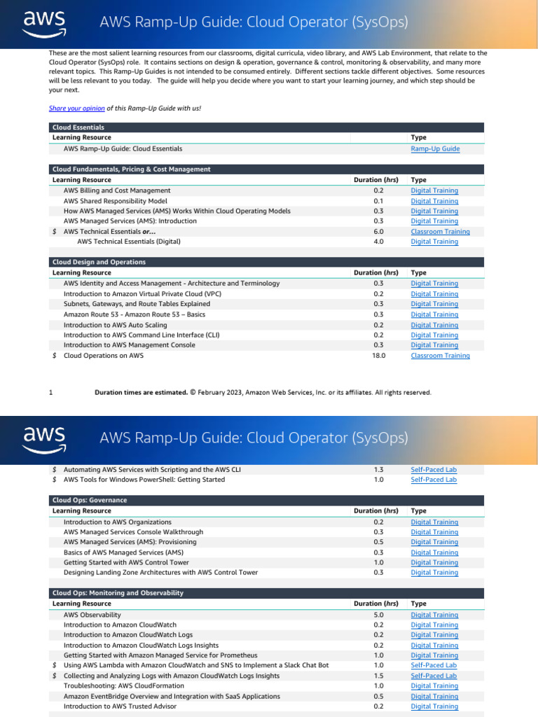 Ramp-Up Guide Cloud Operator SysOps | PDF | Amazon Web Services | Cloud Computing