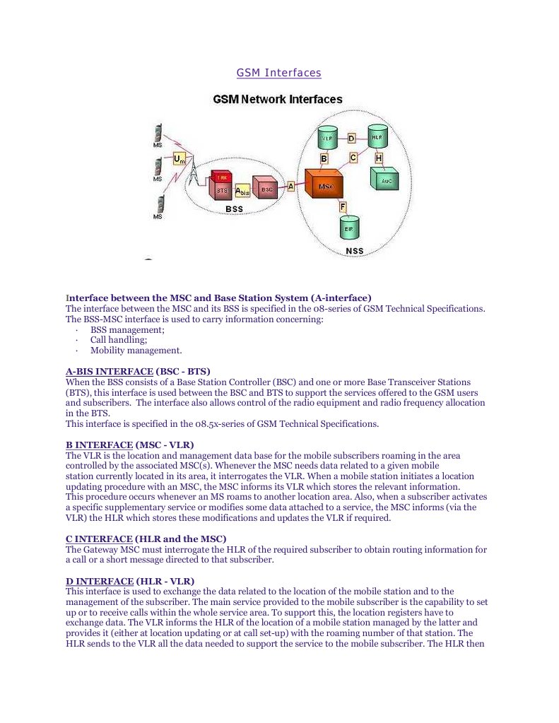 GSM Interfaces | PDF | Radio Resource Management | Networks