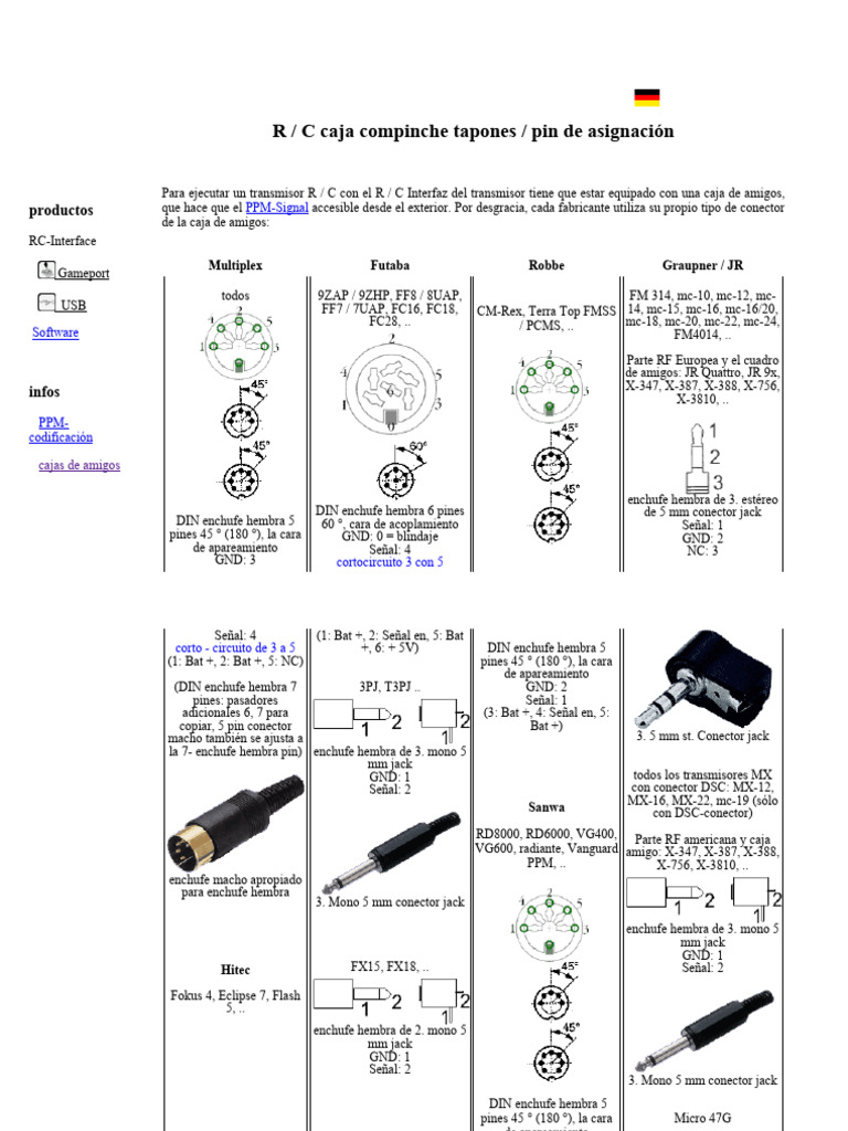Tapones Caja Compinche Transmisor R - C, de Asignación de Pin - MFTech | PDF | Conector ...