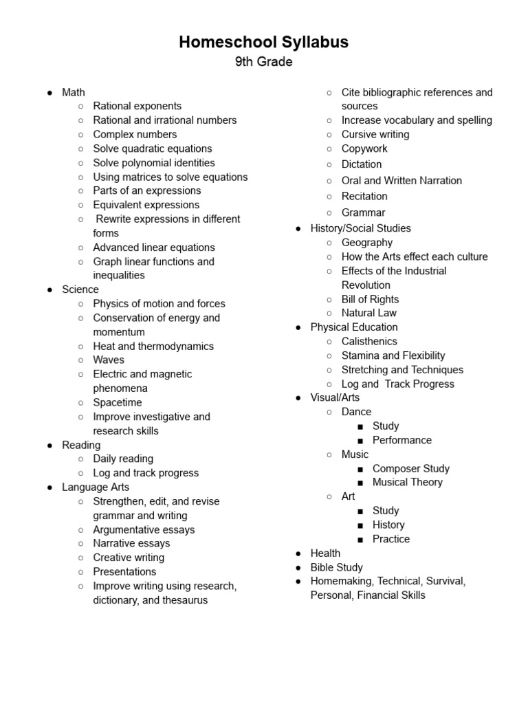 9th Grade Curriculum Plan | PDF | Equations | Complex Number