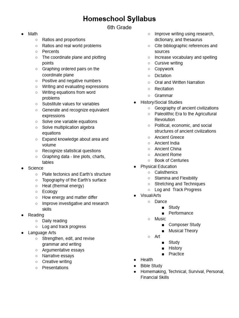 6th Grade Curriculum Plan | PDF | Equations | Logarithm