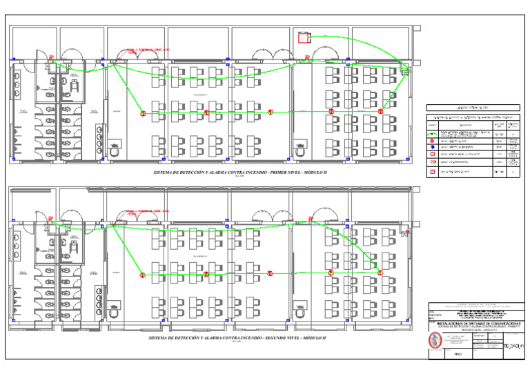 Telecomunicaciones Módulo II-tic Daci 41@42 | PDF