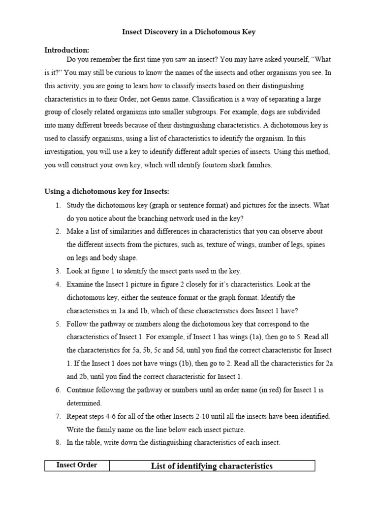 Using Dichotomous Keys For Biology - Experimental Skill and ...