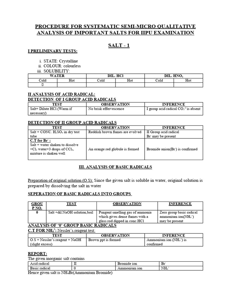 Slat Analysis Chart 6 Salts (Repaired) | PDF | Ammonium | Salt (Chemistry)