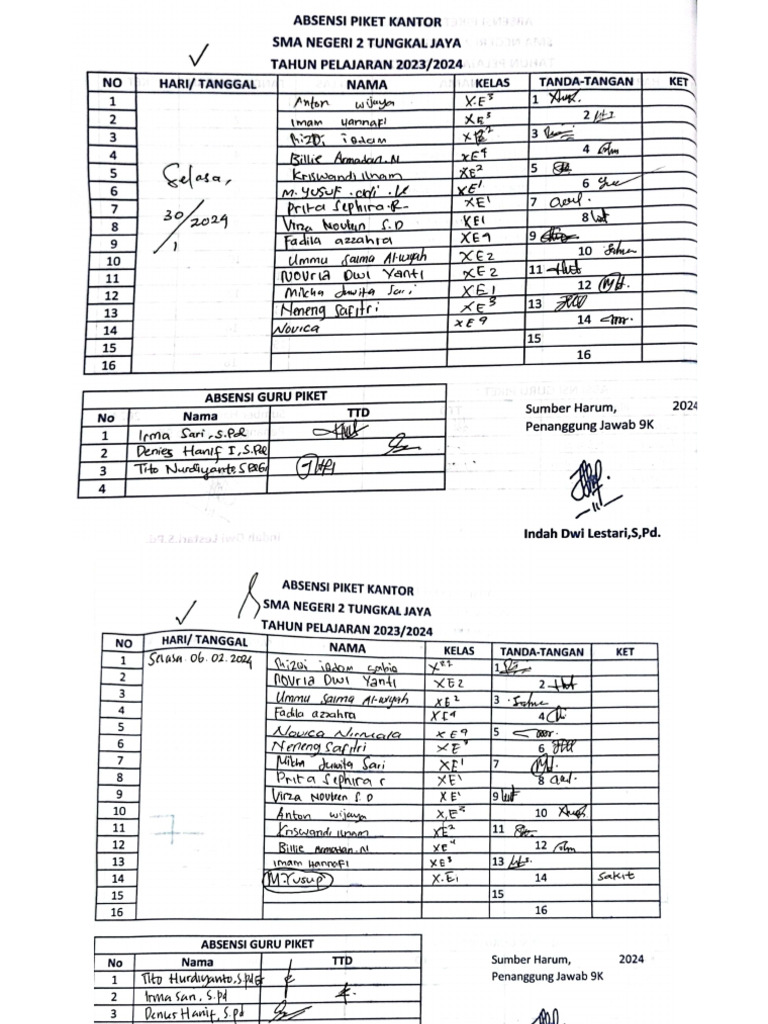 Daftar Hadir Piket Irma Sari, S.PD | PDF