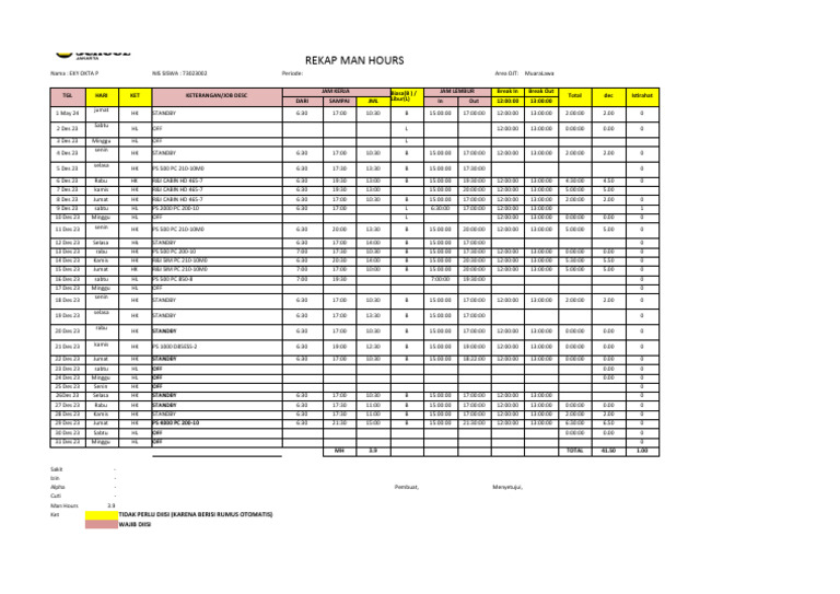 Form KJB Des - Eky | PDF