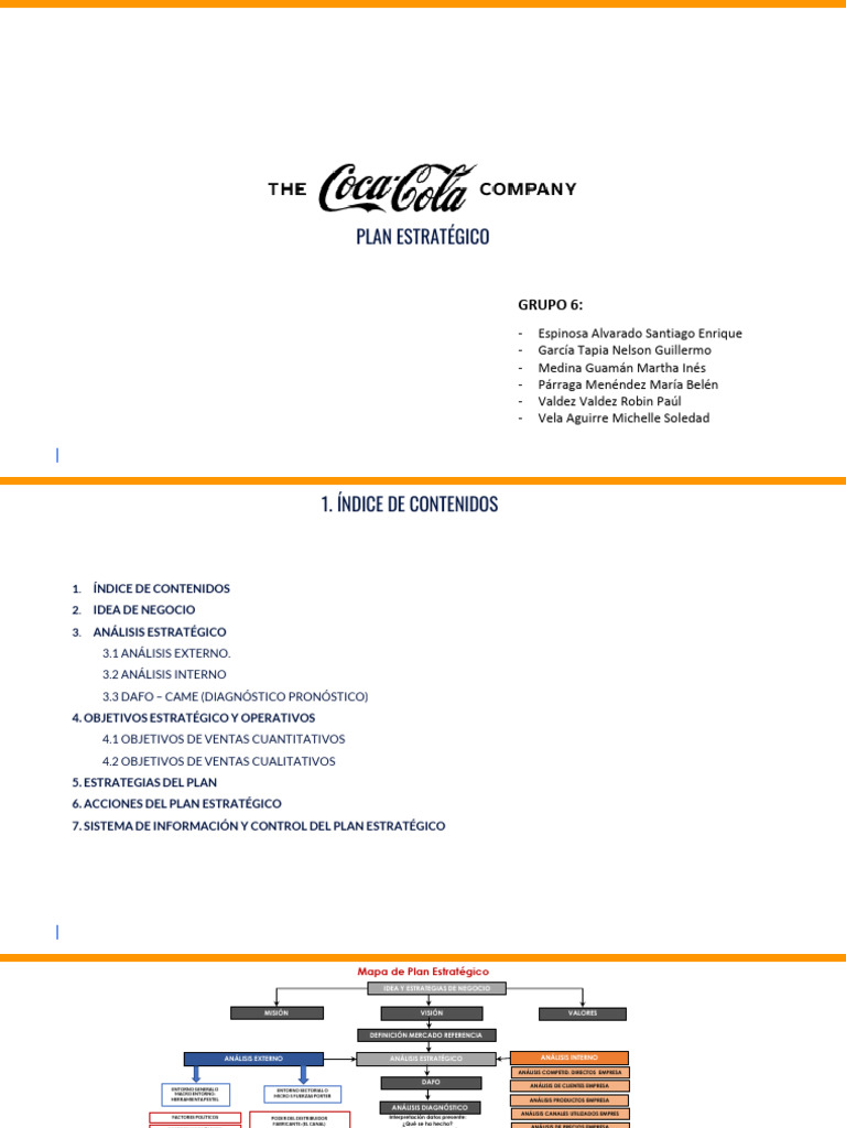 Plan Estrategico Coca Cola | PDF | Marketing | Planificación estratégica