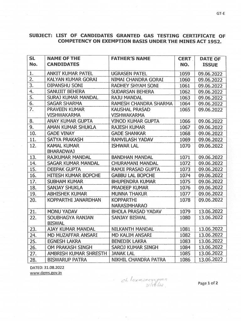MINES ACT 1952 02 sep | PDF