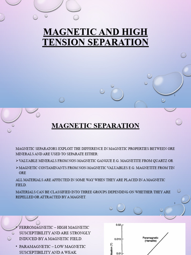 Intro To Magnetic Sep 2 | PDF | Magnetism | Magnet