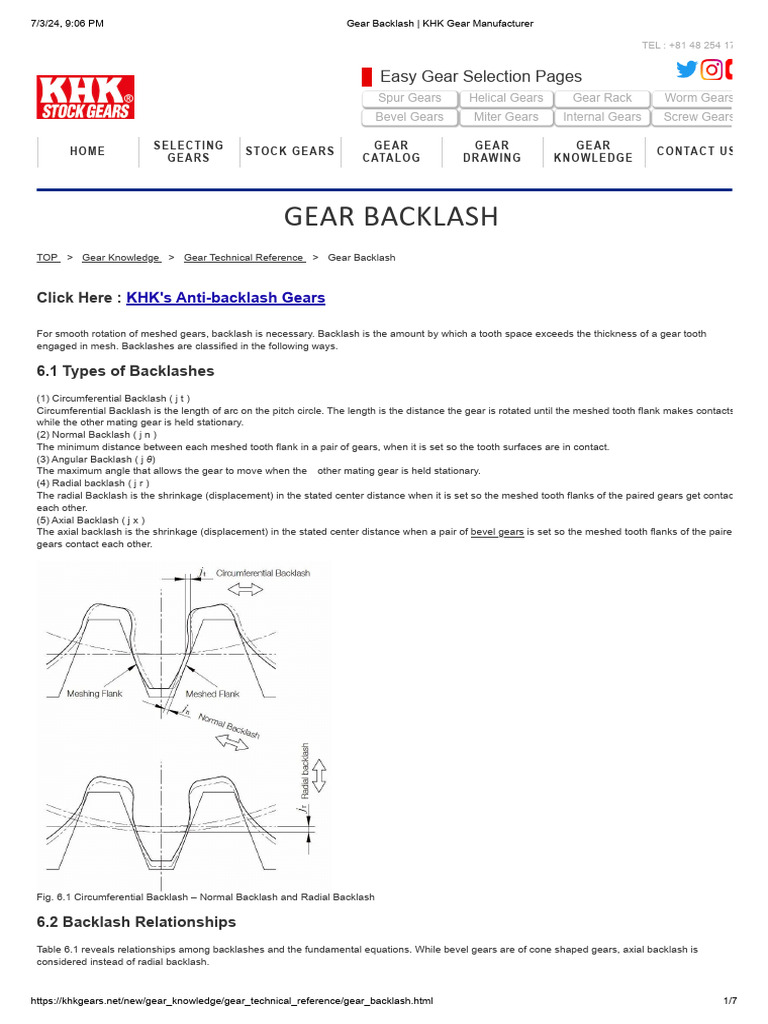 Gear Backlash - KHK Gear Manufacturer | PDF | Gear | Mechanics