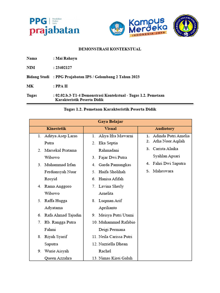 02.02.b.3-T1-4 Demonstrasi Kontekstual - Tugas 1.2. Pemetaan Karakteristik Peserta Didik - Ratih ...