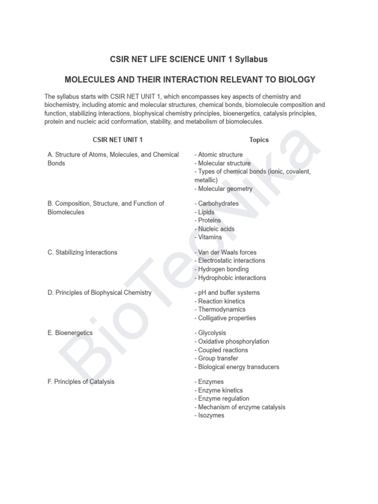 CSIR NET LIFE SCIENCE UNIT 1 Syllabus | PDF | Biomolecules | Metabolism
