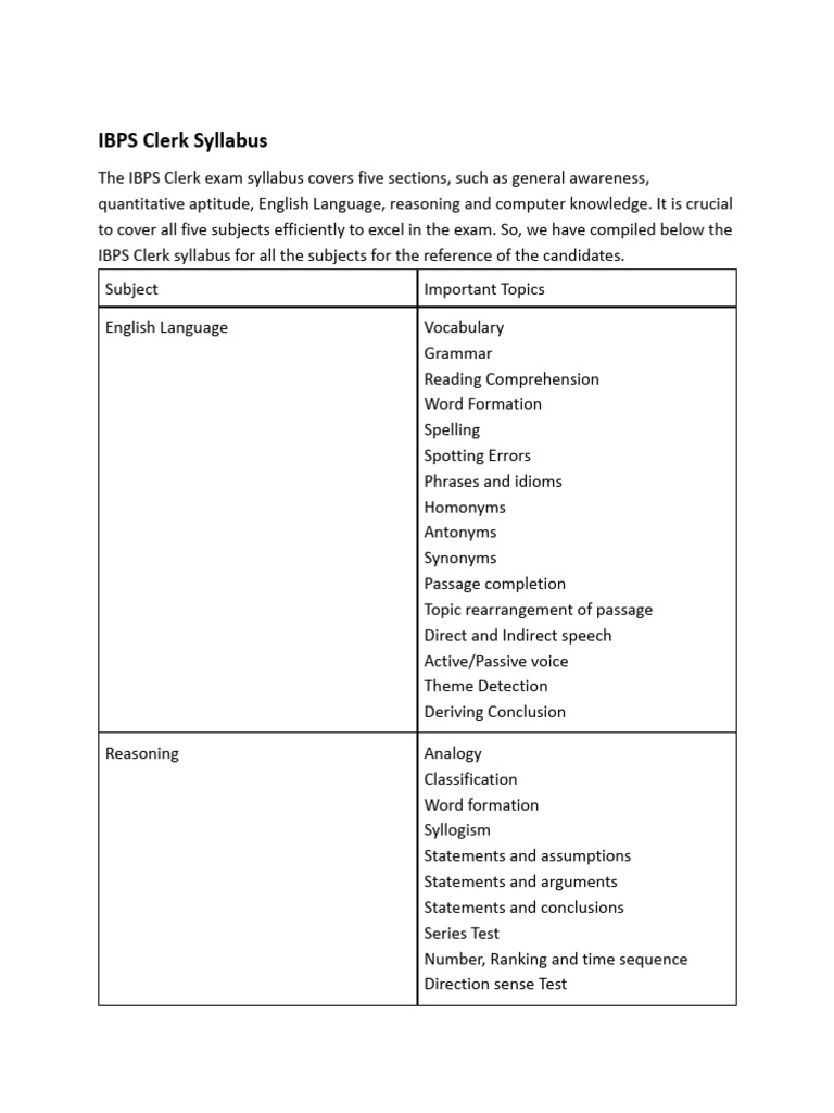 IBPS Clerk Exam Syllabus Overview 2024 | PDF | English Language | Reason