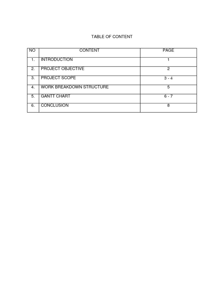 Assignment Individu Opm655 | PDF | Mental Health | Behavioural Sciences