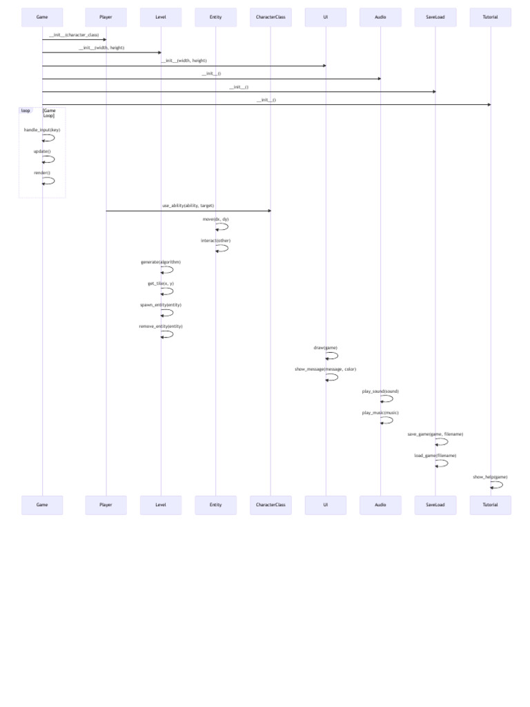 seq_flow | PDF | Computing