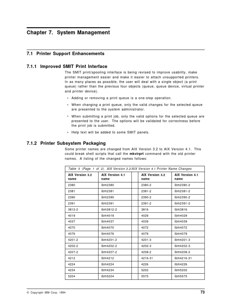 Aix Manual Sysmgt Pdf File System Computer File 4944