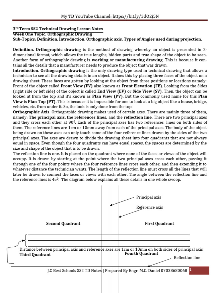 TD-THIRD-TERM-SS2-LESSON-NOTES | PDF | Window | Door