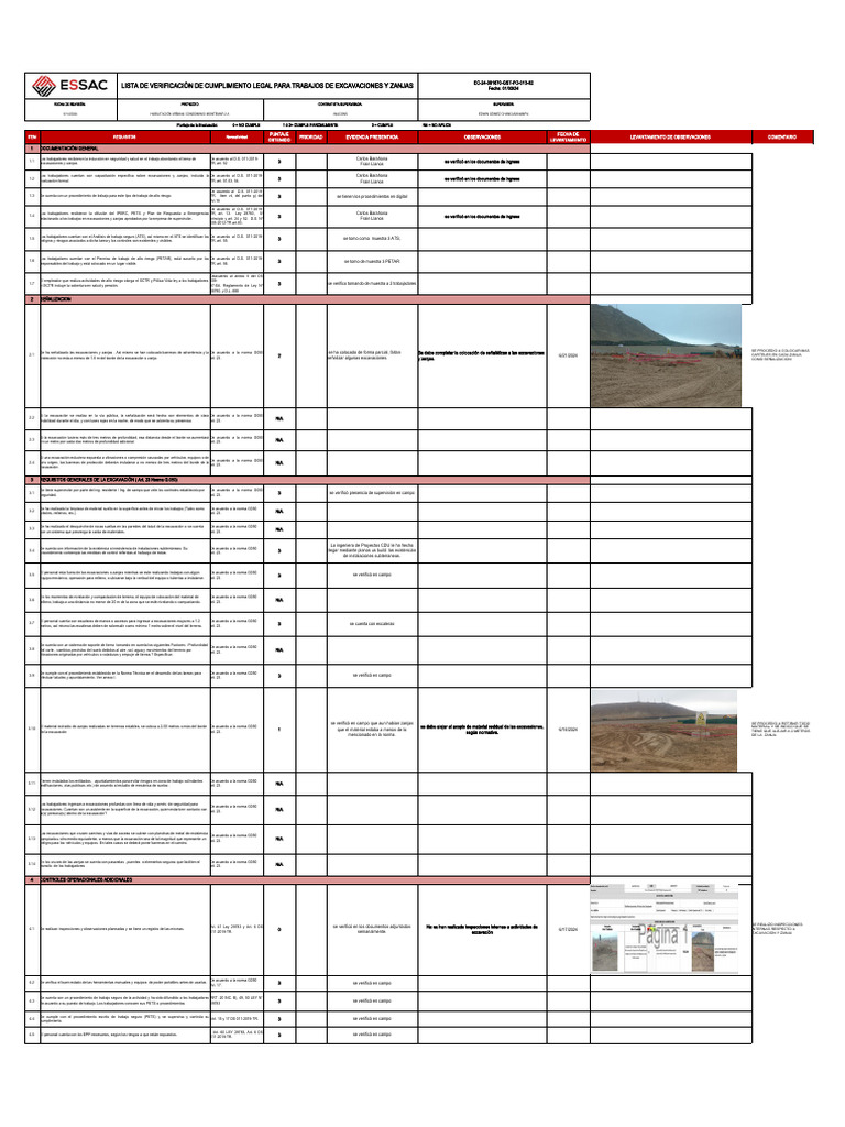 Check List Auditoría Excavaciones - InACONS - 14.06.24 | PDF