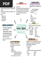Respiratory Distress Observation Scale | PDF | Breathing | Palliative Care