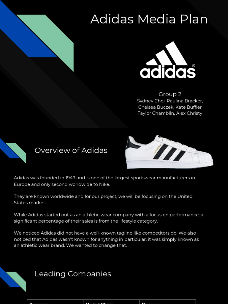 Adidas US Market Media Strategy | PDF | Adidas | Advertising