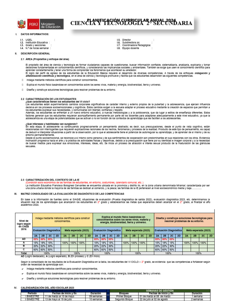 PLANIFICACION ANUAL CYT 2° | PDF | Evaluación | Aprendizaje