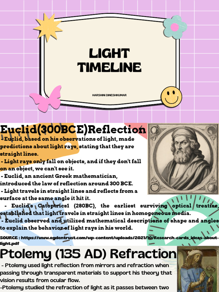 Light Timeline | PDF | Light | Electromagnetic Radiation