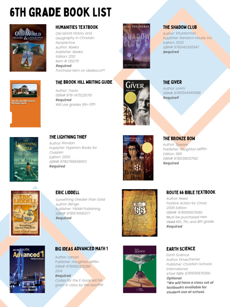 WP Contentuploads2024052024 2025 6th Grade Book List PDF | PDF ...