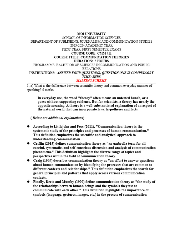 CMM 411 Dec 2023 Marking Scheme | PDF | Theory | Communication