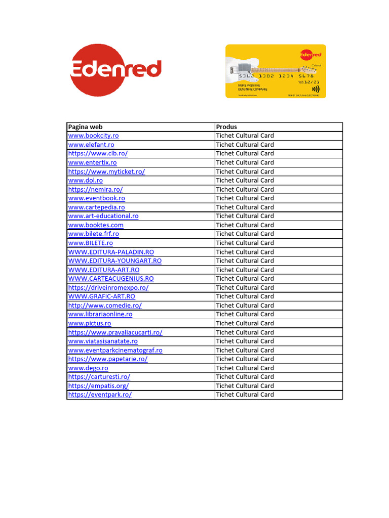 Edenred Parteneri Online-All Products 15022022 | PDF