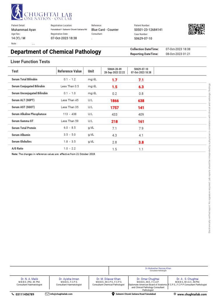 Liver Function Test Report for Muhammad Ayan | PDF | Liver | Clinical ...