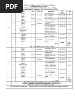 AP01 Form: Director Appointment Guide | PDF | Government