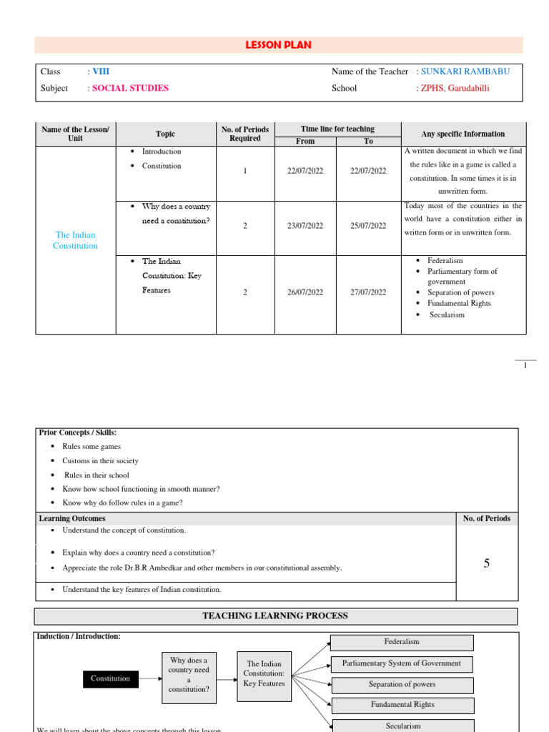 61358-LESSON PLAN - 8TH - SS - The Indian Constitution | PDF | Constitution | Textbook