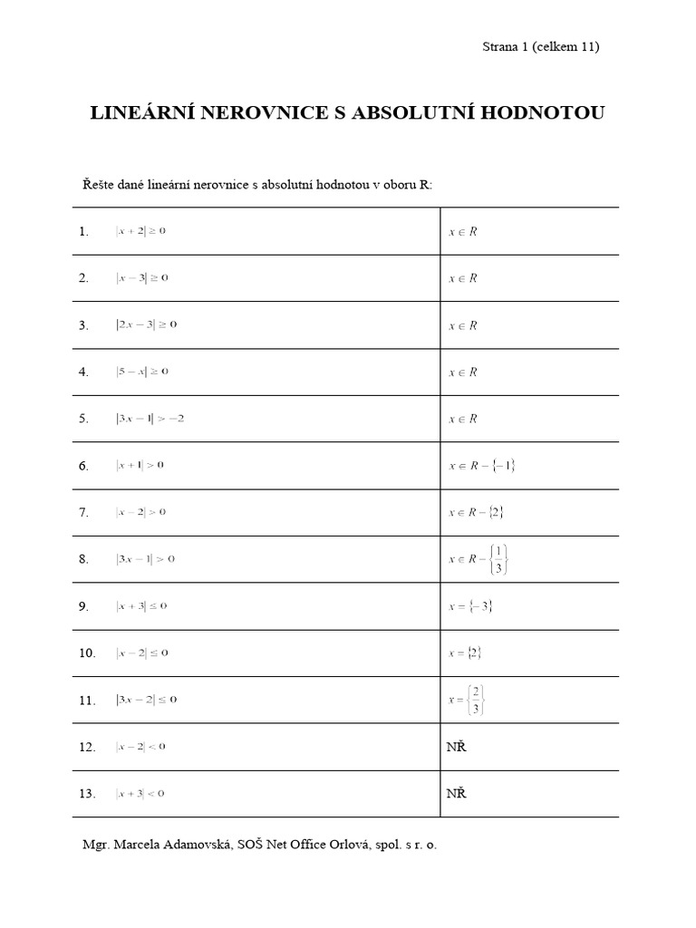 1 Linearni Nerovnice S Absolutni Hodnotou | PDF