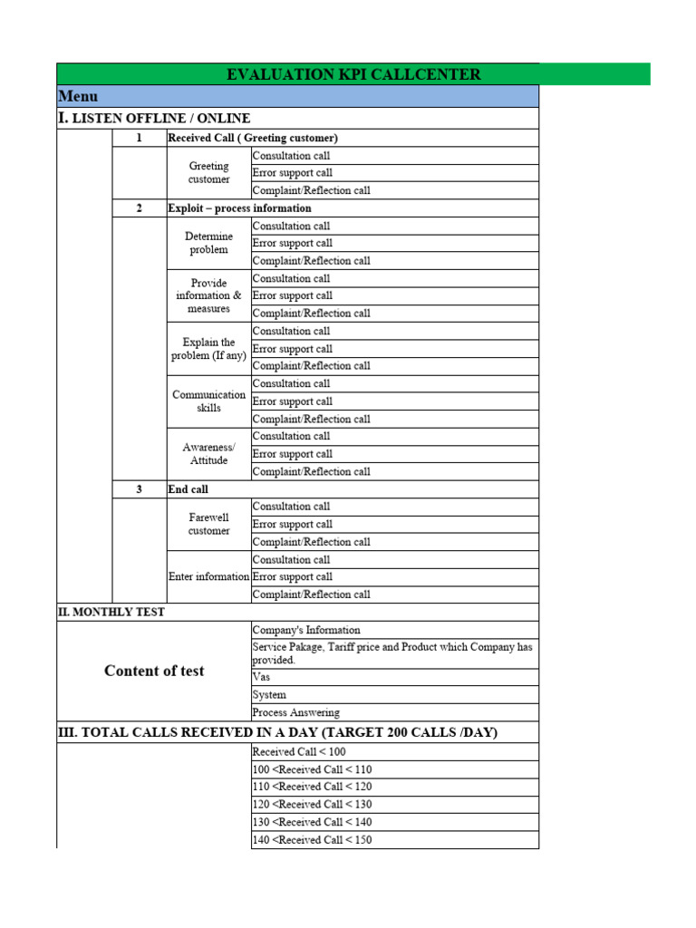 Total Report Offline Line's 193, Vip, 100, Emola and Macua From 30.06. ...