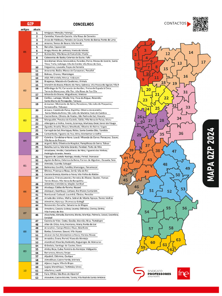 MAPA_QZP_2024_SPZN | PDF