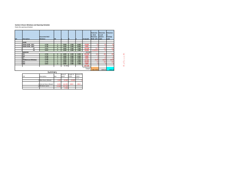 Babita Shrestha Estimationdoors and Windows | PDF | Components | Building