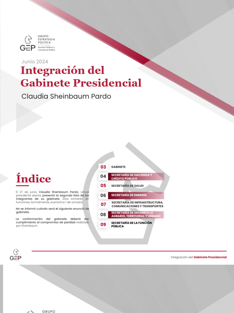 Perfiles-Gabinete Sheinbaum - 270624 | PDF | México | Economias