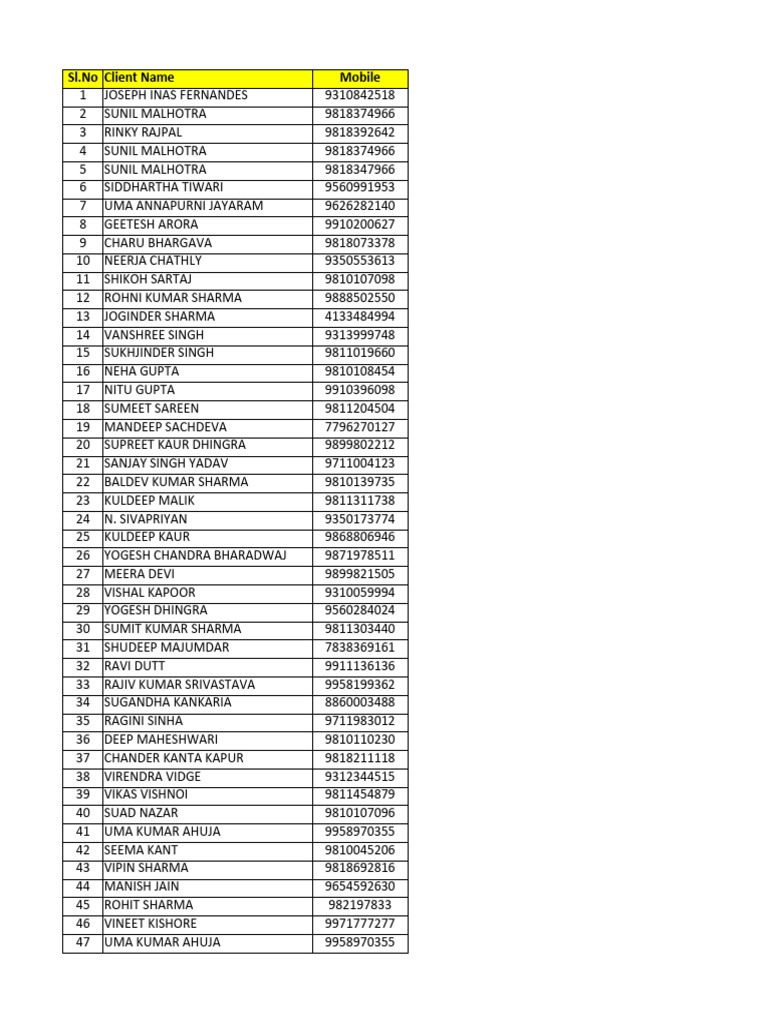 KN 3 Nehru Data | PDF