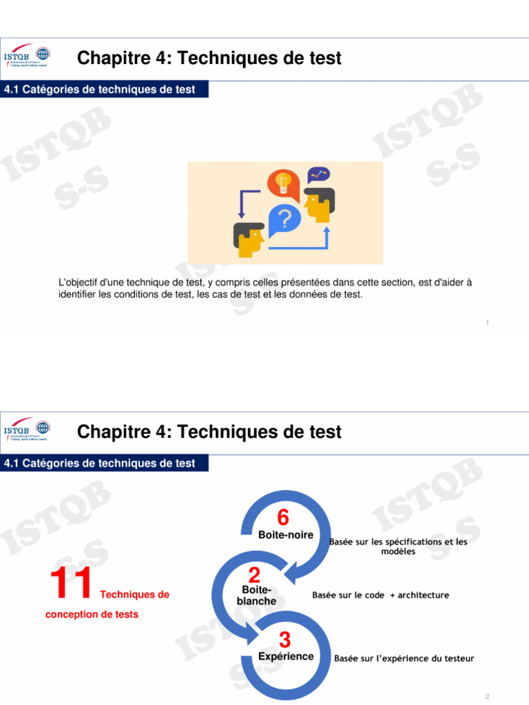 ch4 ISTQB PDF | PDF