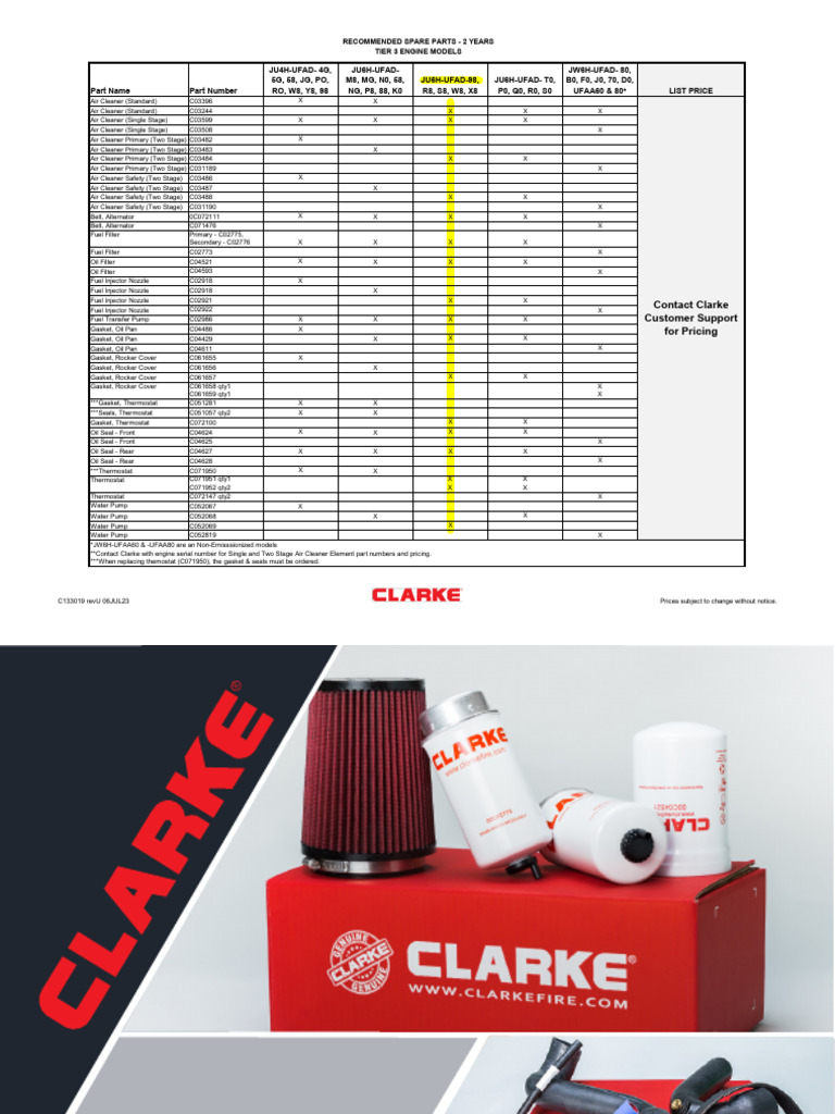 Clarke Diesel Engine Spare Parts | PDF | Mechanical Engineering